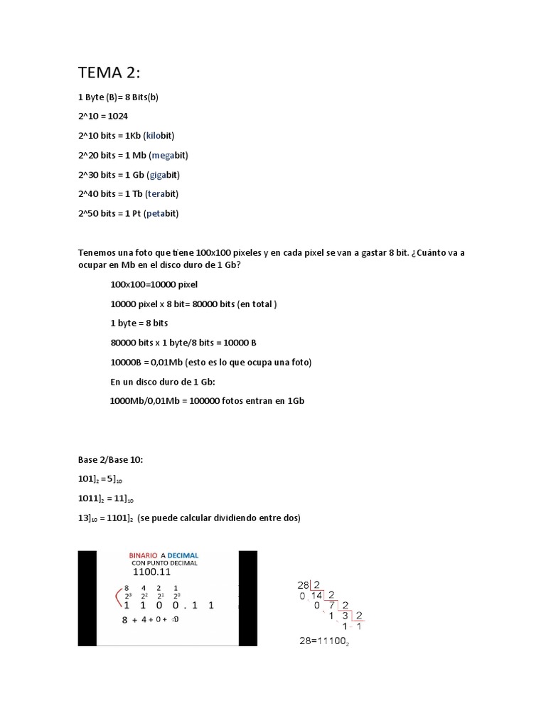 Conceptos básicos de conversión de bases numéricas | PDF | Poco | Números