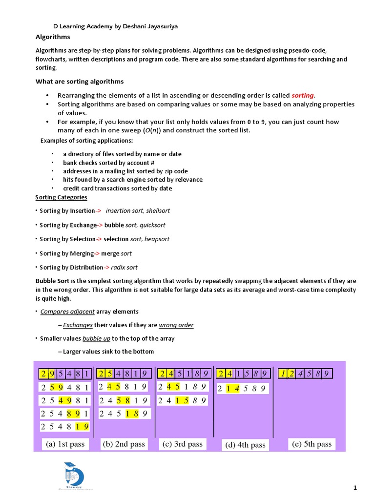Unit 1 Chapter 3 Sorting Algorithms Pdf Computer Programming