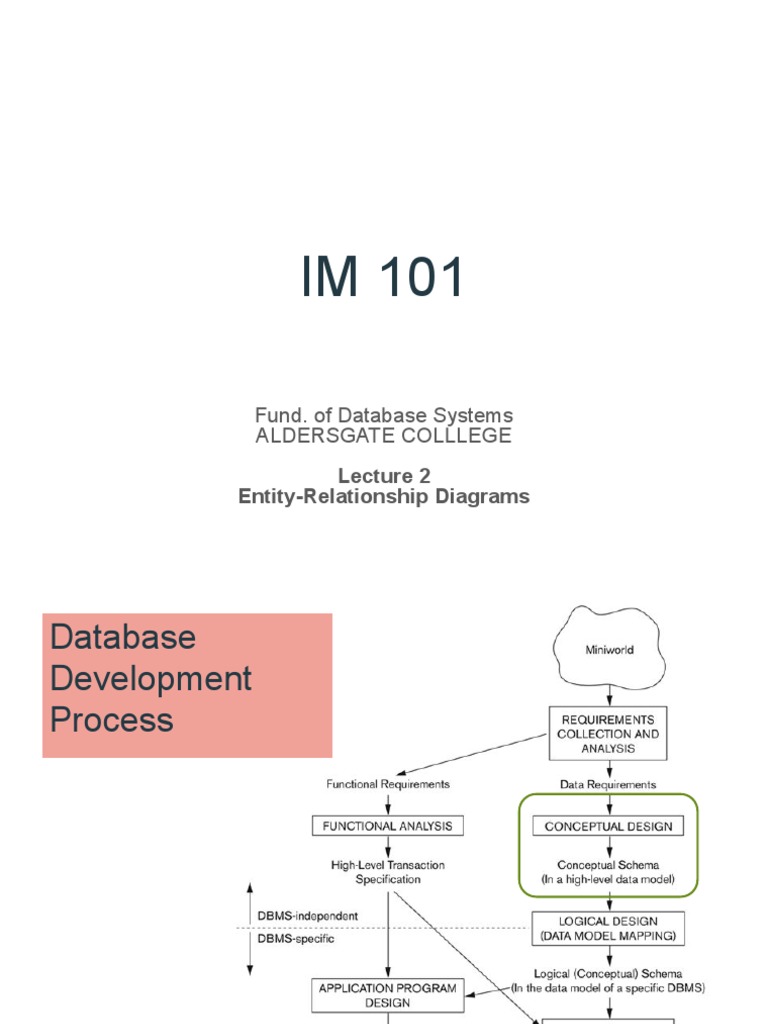 Lecture 02 ERD | PDF | Data Model | Relational Database Lecture 02 ERD | PDF | Data Model | Relational Database
