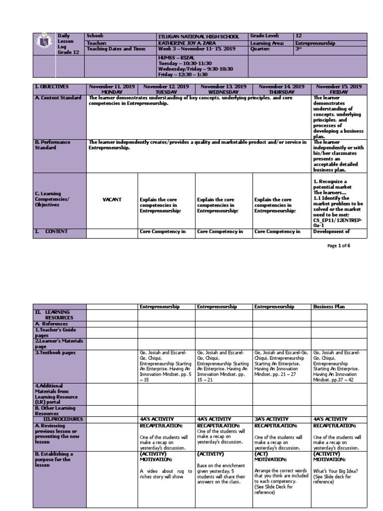 DLL ENTREP Week 3 | PDF | Entrepreneurship | Learning