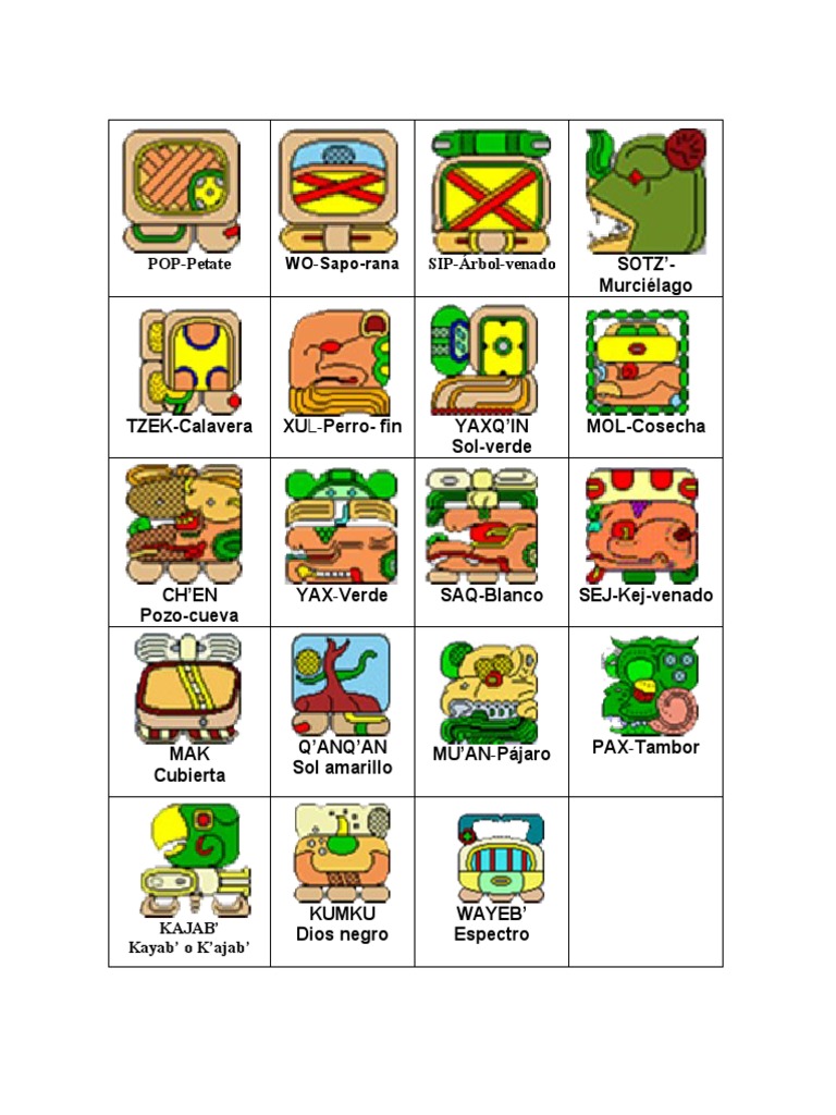 Glifos de Los 19 Meses Maya. | PDF