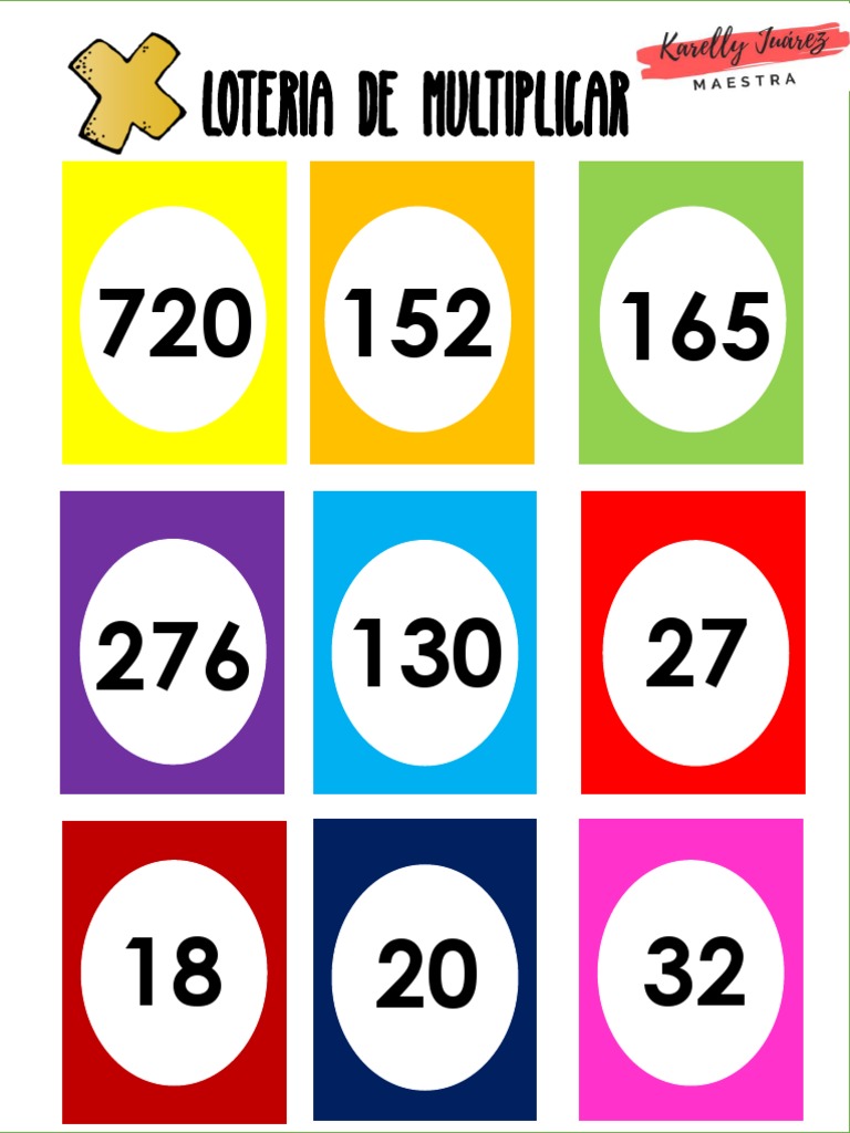 Loteria de Multiplicar | PDF