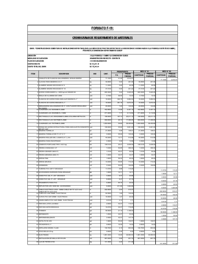Cronograma de Requerimiento de Materiales | PDF | Sector secundario de la economía | Ingeniero civil