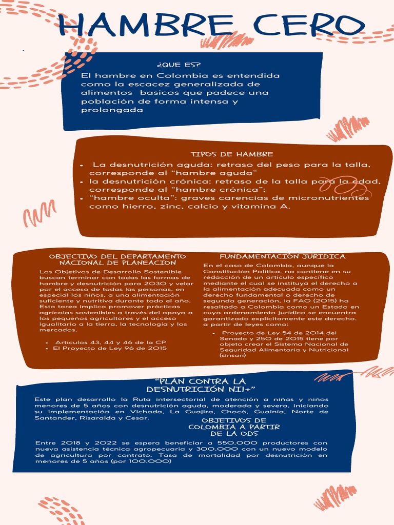 Hambre Cero en Colombia | PDF | Agricultura | Alimentos