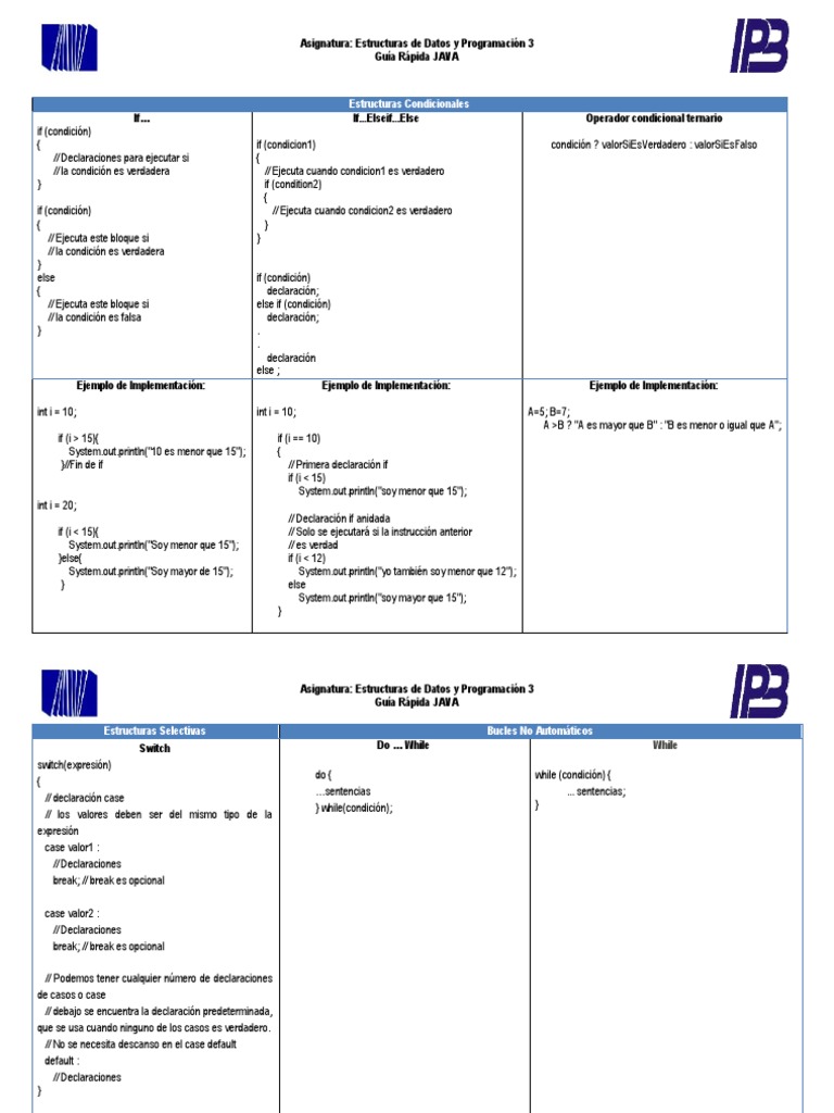 Guia Rapida JAVA | PDF | Flujo de control | Paradigmas de programación
