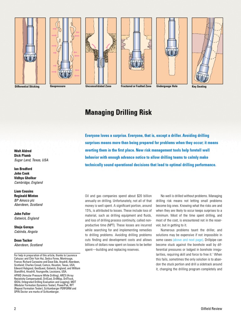 Managing Drilling Risk | PDF | Oil Well | Strength Of Materials