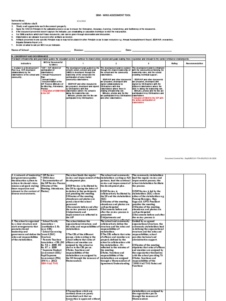 SBM-WINS Assessment Tool Guide | PDF | Educational Assessment | Learning