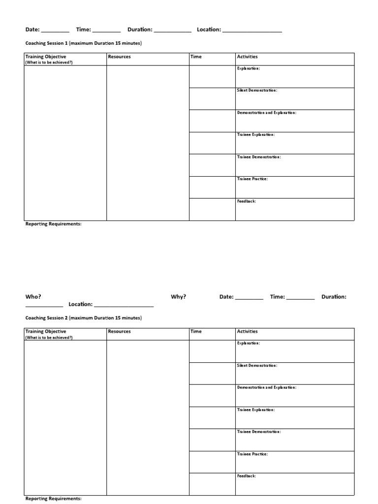 SITXWHRM001 - (Coaching Session 1) | PDF