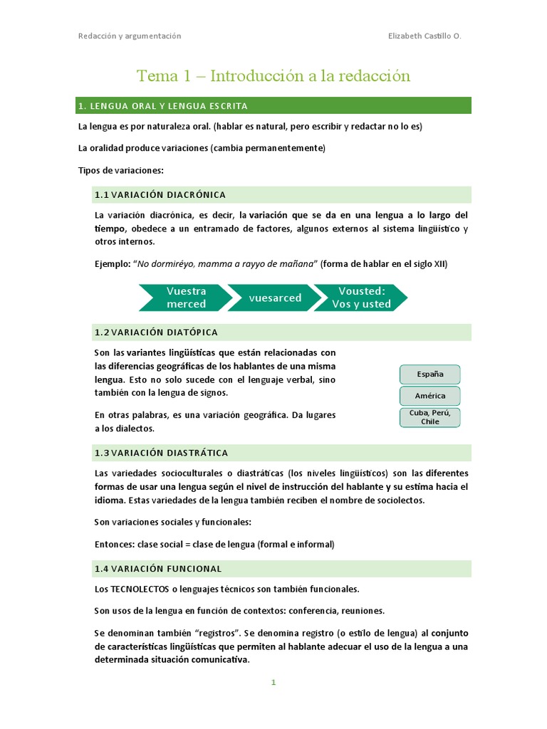 Introducción A La Redacción Apuntes Pdf Palabra Lingüística