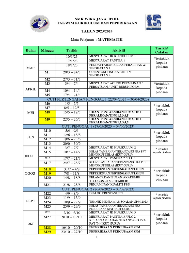 Takwim Panitia Math 2023-2024 PDF | PDF