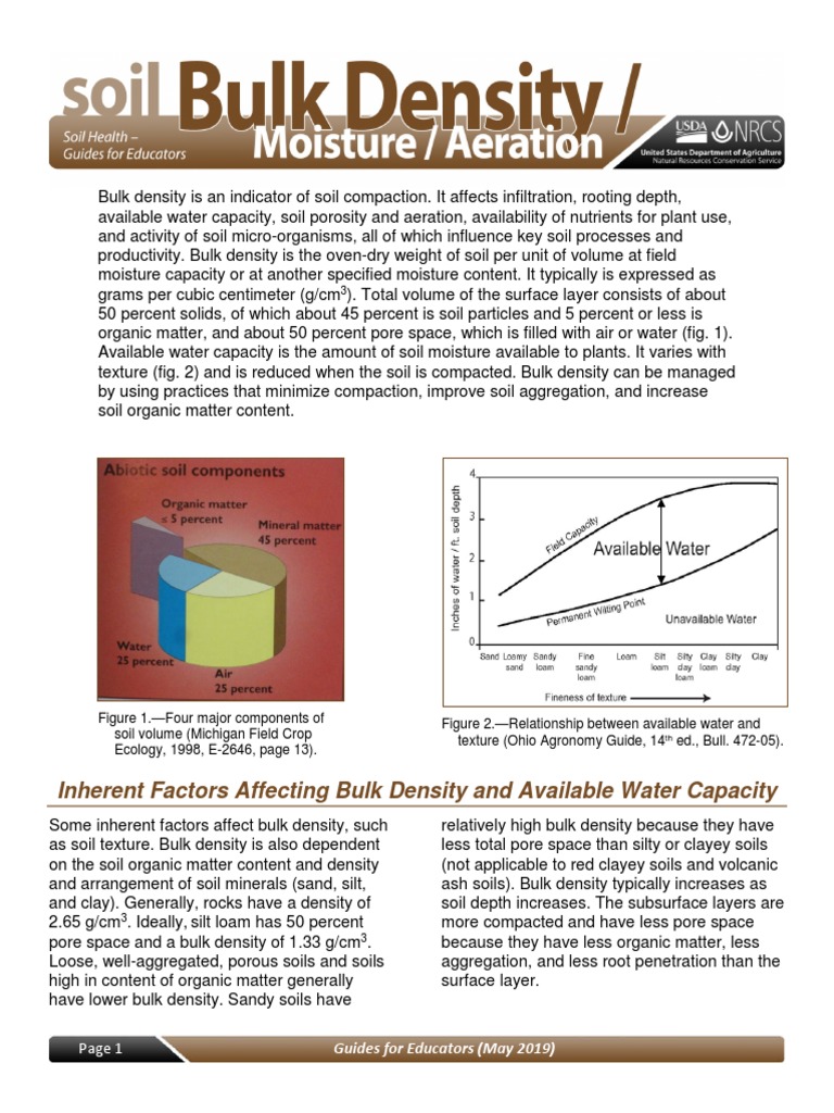 Managing Soil Bulk Density Factors | PDF | Soil | Porosity