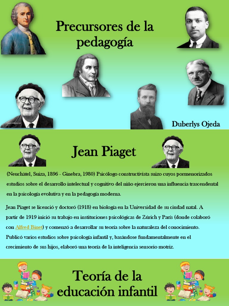 Precursores de La Pedagogía | PDF | John Dewey | Aprendizaje