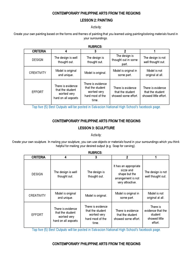 RUBRICS | PDF | Cognitive Science | The Arts