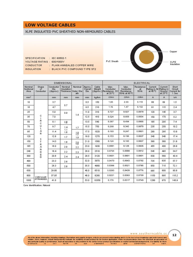 Southern Cu-Xlpe-Pvc | PDF | Electrical Conductor | Insulator (Electricity)
