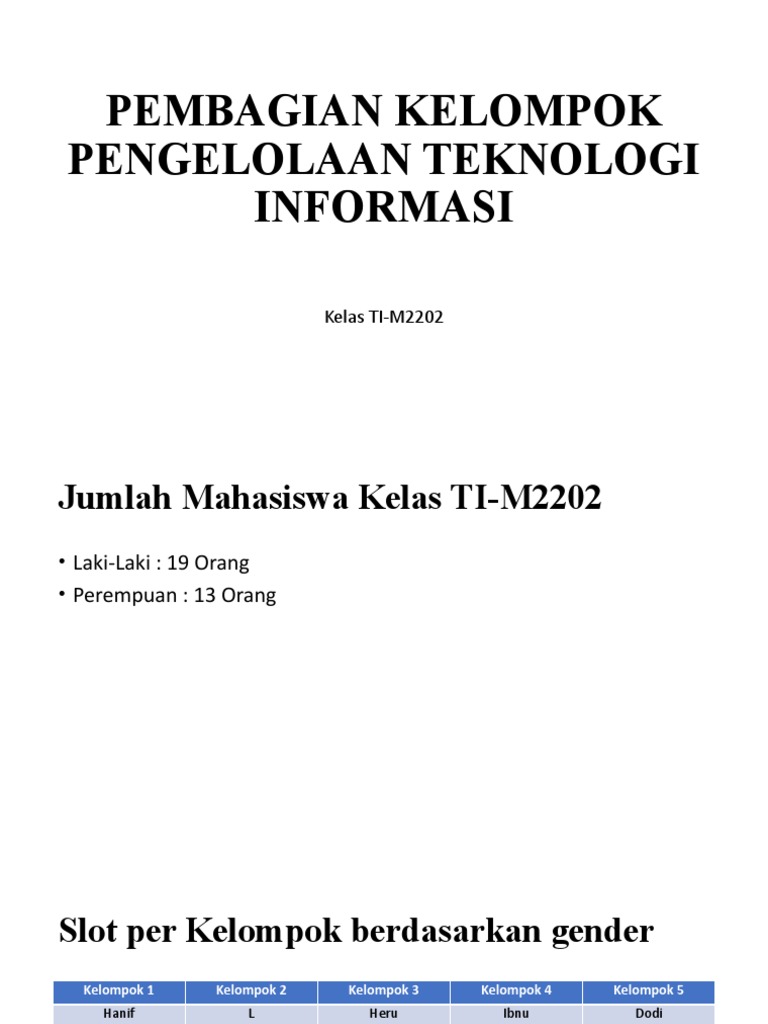 Pembagian Kelompok | PDF