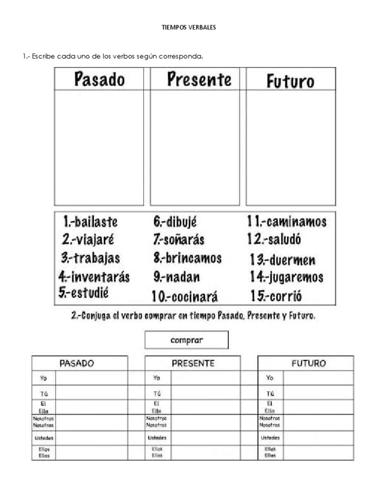 Ejercicios Tiempos Verbales 4 Primaria Soluciones Pdf – JJFEH