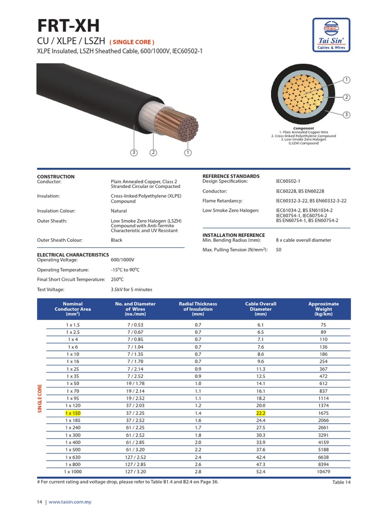 TaiSin Cable - Single Core CU-XLPE-LSZH - REV 1 | PDF | Insulator ...