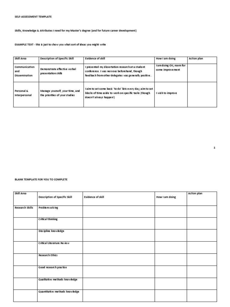 Skills Audit Template - Week 4 Summative | PDF | Skill | Knowledge