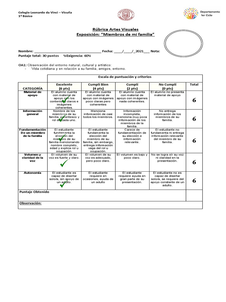 Rúbrica A Visuales Miembros Familia | PDF