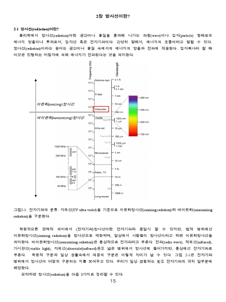 Interaction Chapter2 Student PDF | PDF
