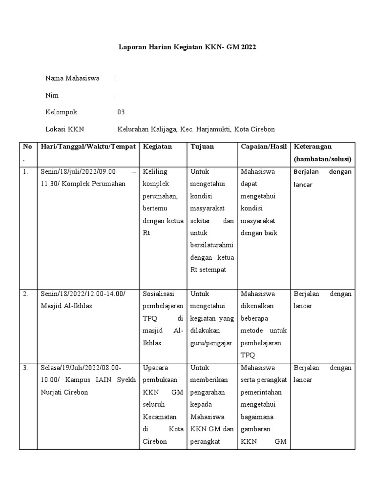 Laporan Harian Kegiatan KKN-1 | PDF