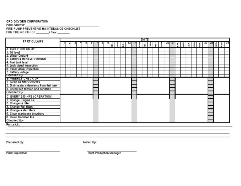 Fire Pump Monitoring Checklist | PDF