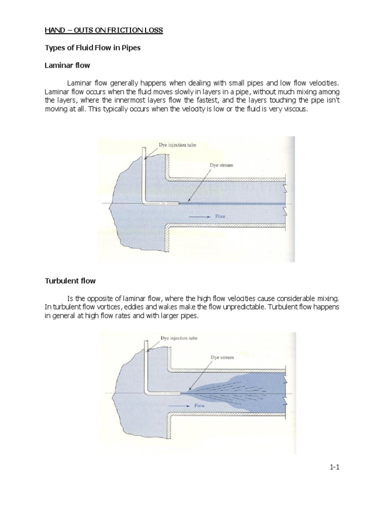 Hand Outs Head Loss | PDF | Fluid Dynamics | Reynolds Number
