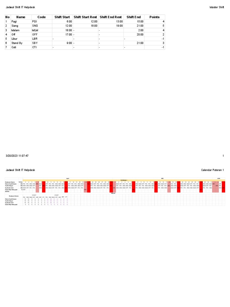 Contoh Jadwal Shift IT Helpdesk | PDF