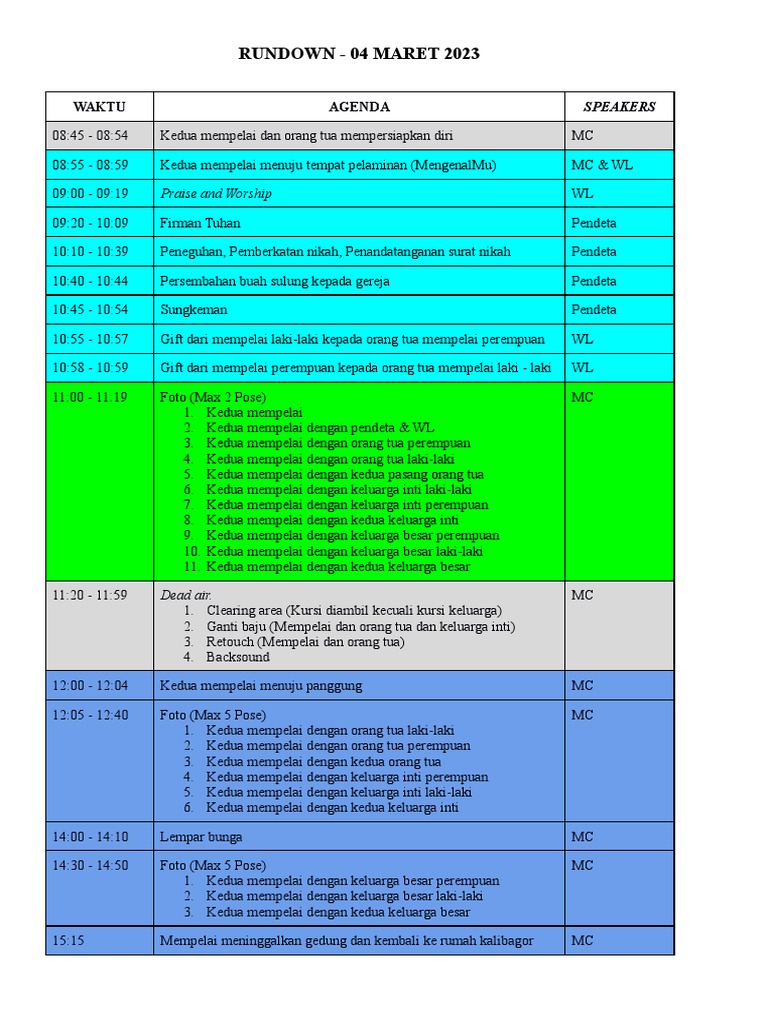 Contoh Rundown Pernikahan Kristen | PDF