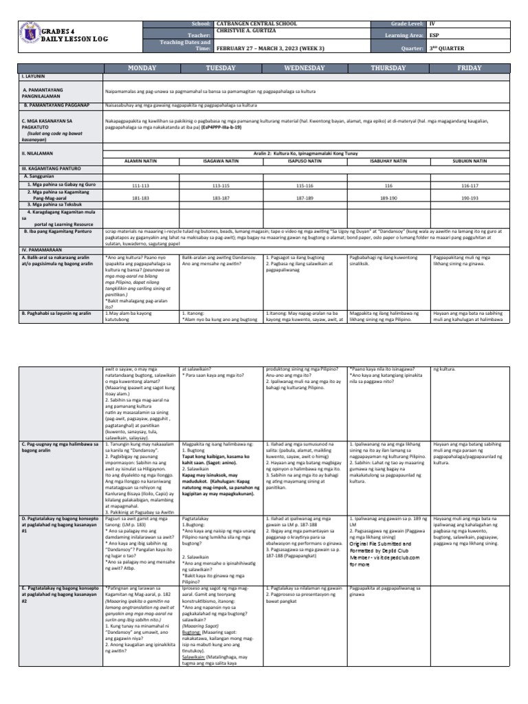 DLL - Esp 4 - Q3 - W3 | PDF
