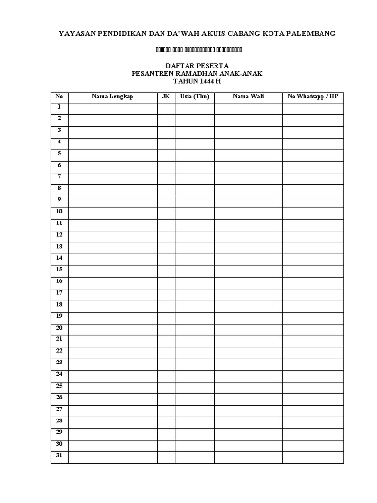 Daftar Peserta Pesantren Ramadhan Ceria AKhir Pekan 1444 H | PDF