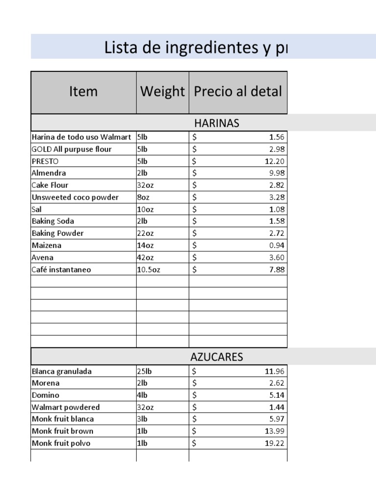 Ingredientes y Precios de Cocina | PDF | Cocina | Ingredientes de comida
