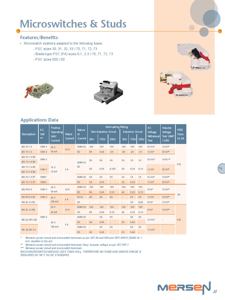 Microswitch Systems for PSC Fuses | PDF | Mains Electricity | Electromagnetism