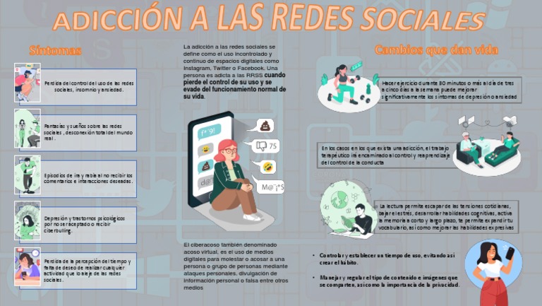 Adiccion A Las Redes Sociales | PDF | Acoso cibernético | Ansiedad