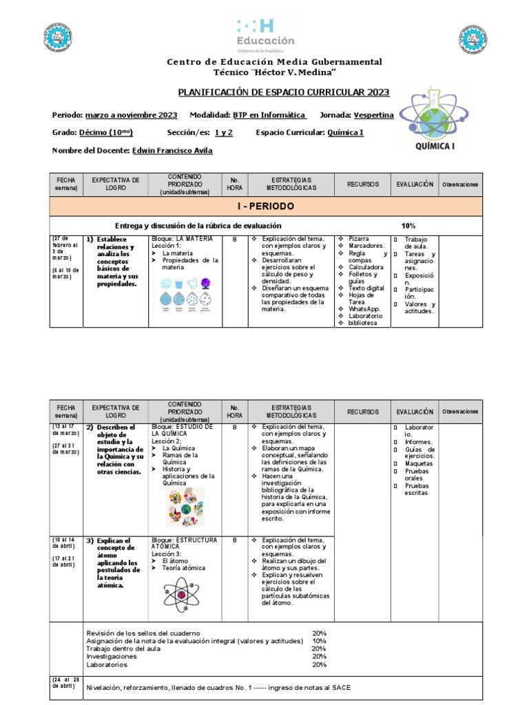 Planificación 2023 Química I | PDF | Concentración | Química Planificación 2023 Química I | PDF | Concentración | Química