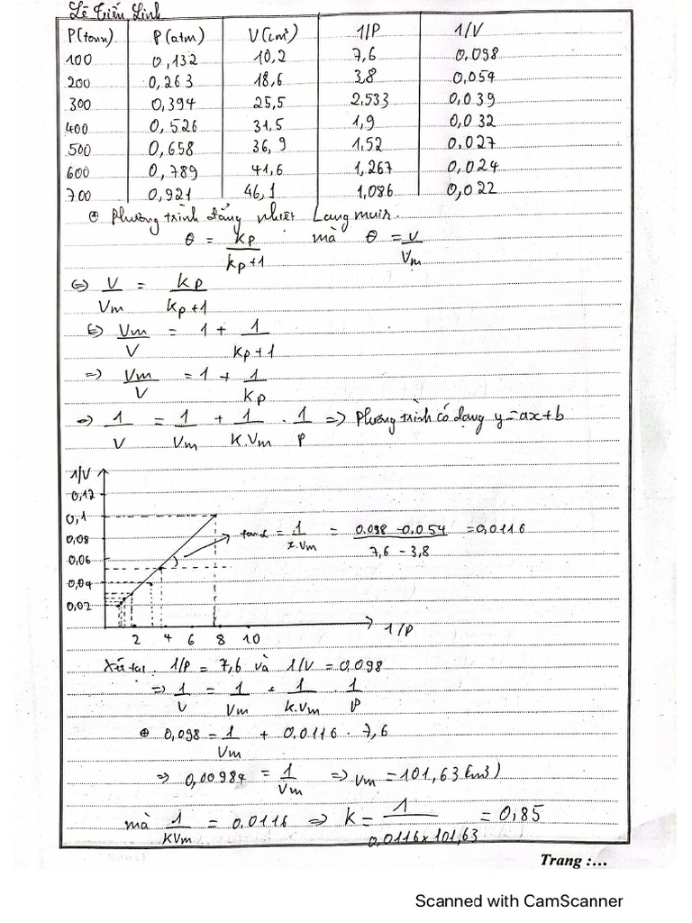 NG D NG Phương Trình Langmuir | PDF