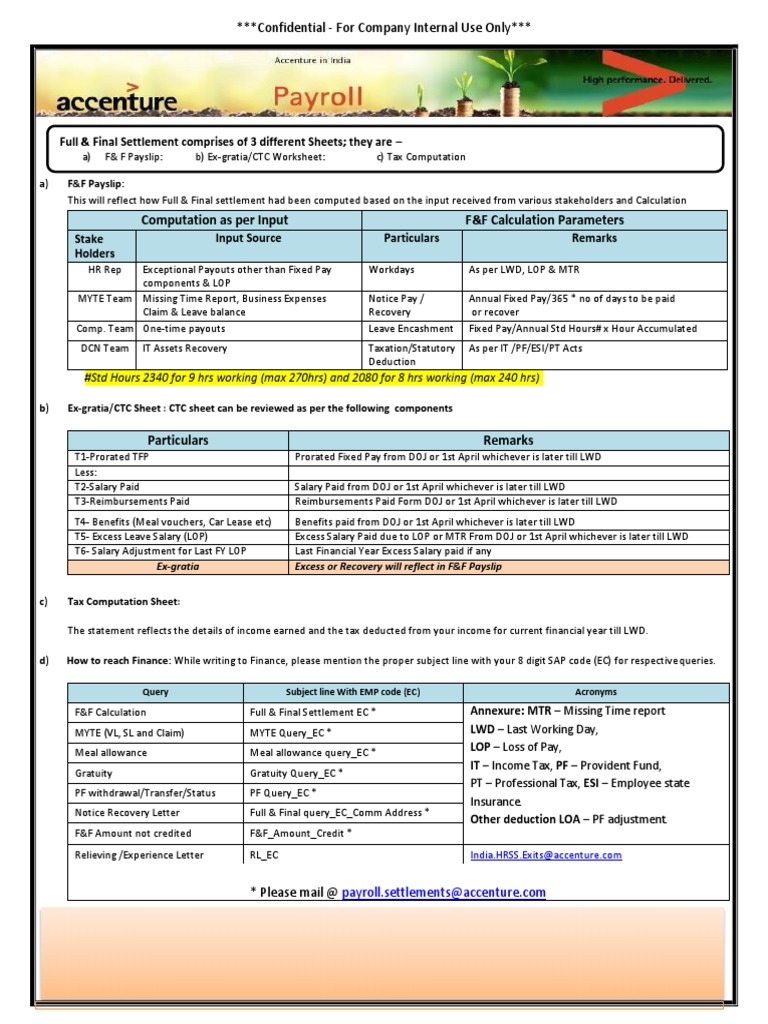 FNF Guidelines | PDF | Taxes | Tax Deduction