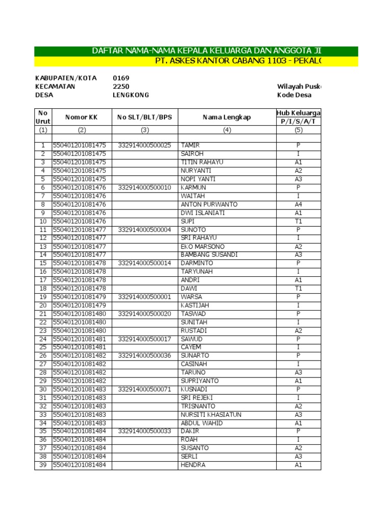 09 Lengkong, SDH, Ok | PDF