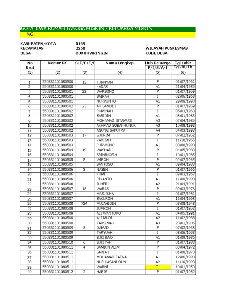 01 Dukuhwringin, SDH, Ok | PDF