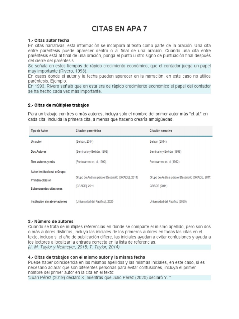 Citas en Apa 7 | PDF | Estilo apa