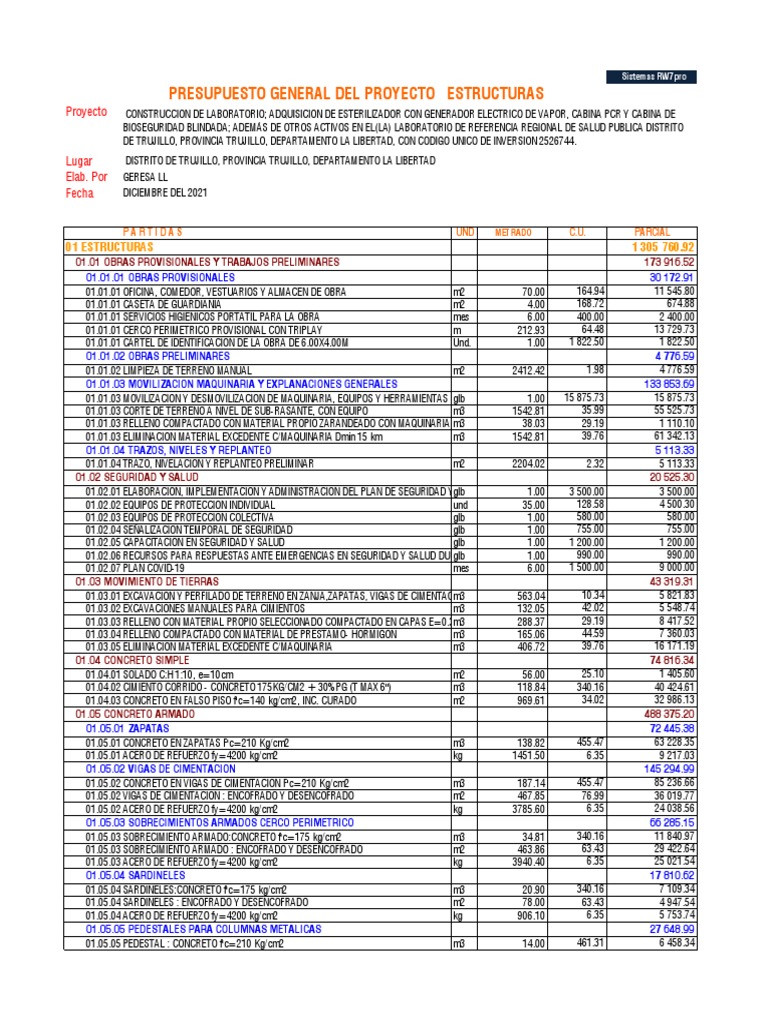 1.-Presupuesto Estructuras | PDF | Ingeniero civil | Diseño ambiental