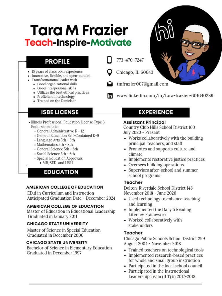 TF Resume | PDF | Teachers | Cognition
