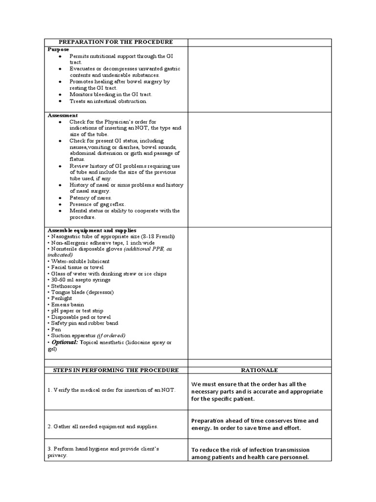Rationale Inserting NGT | PDF | Stomach | Medicine