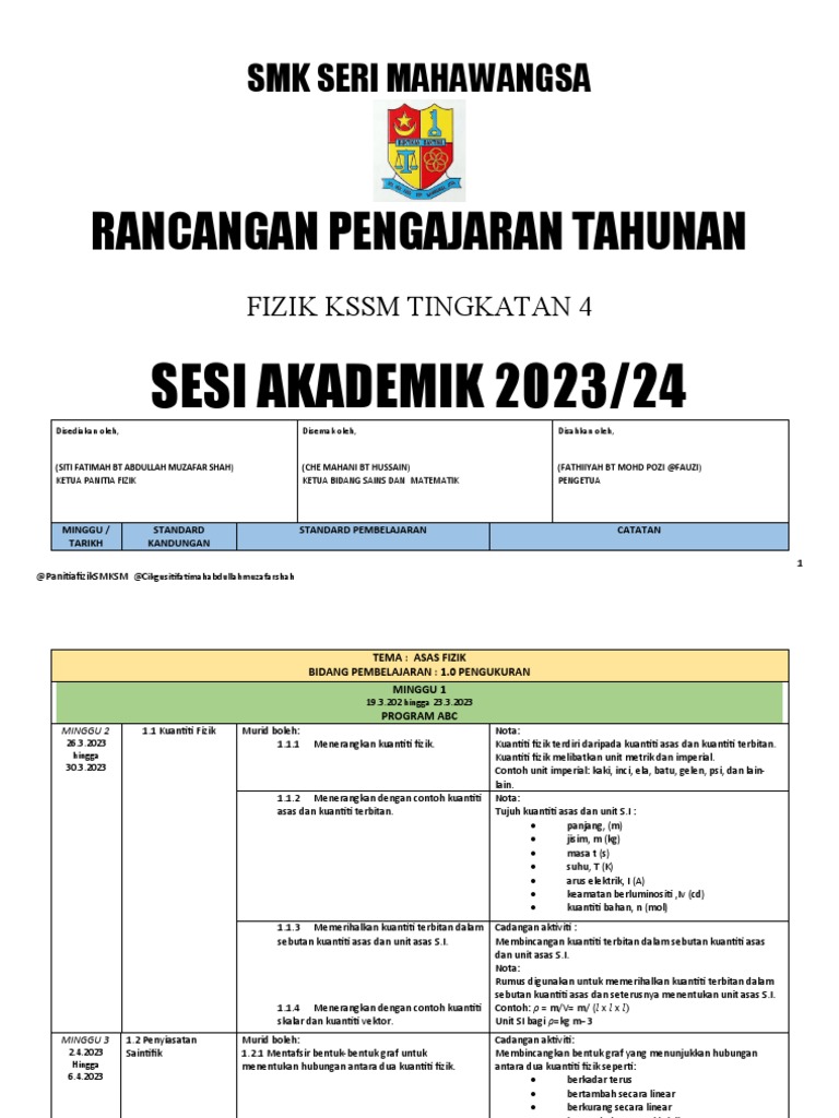 RPT Fizik KSSM F4 2023 - 24 | PDF