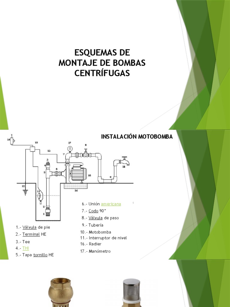 ESquemas de Bombas | PDF