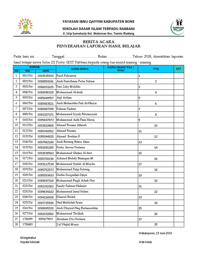 Berita Acara Penerimaan Rapor | PDF