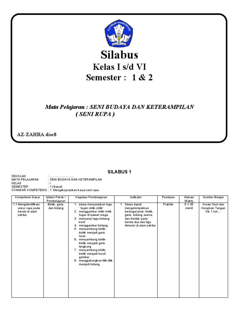 Silabus Seni Budaya Kelas 1-6 | PDF
