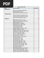 Hunter's Spring Wildfit Back To Spring | PDF | Fat | Cholesterol