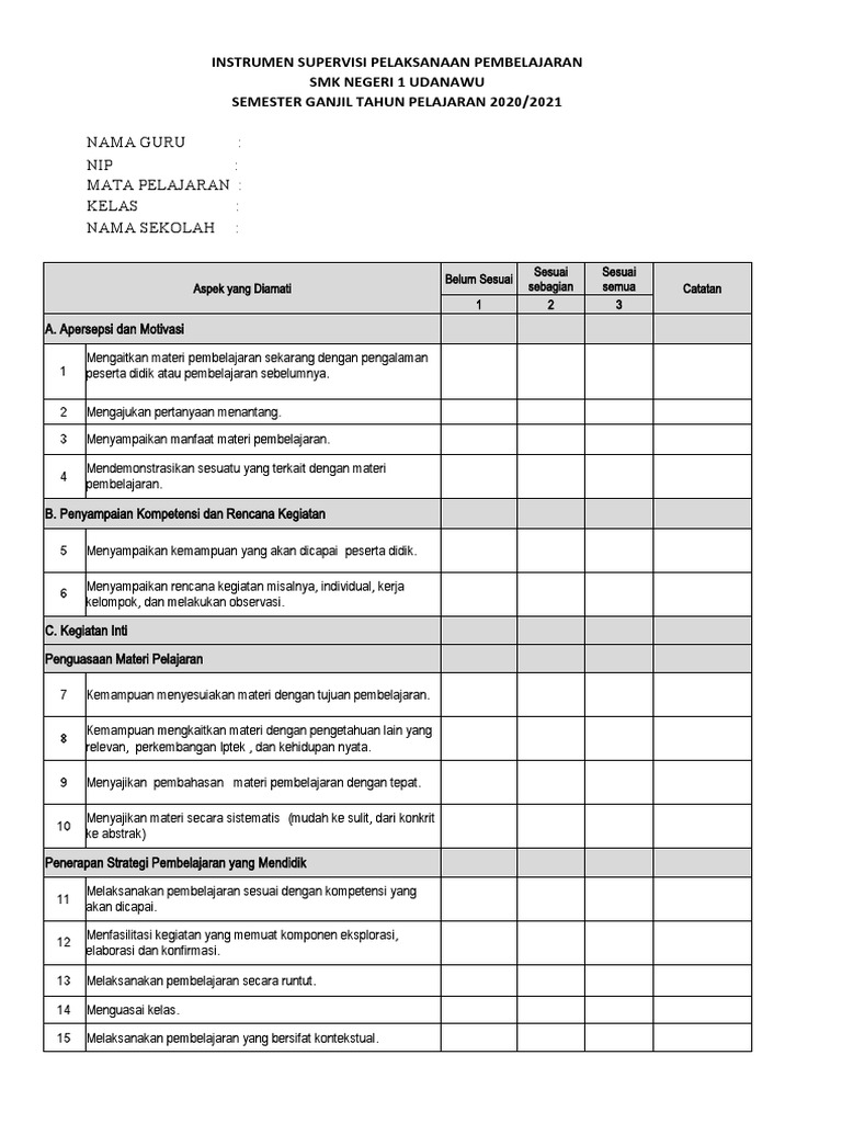 Instrumen Supervisi 2020 | PDF