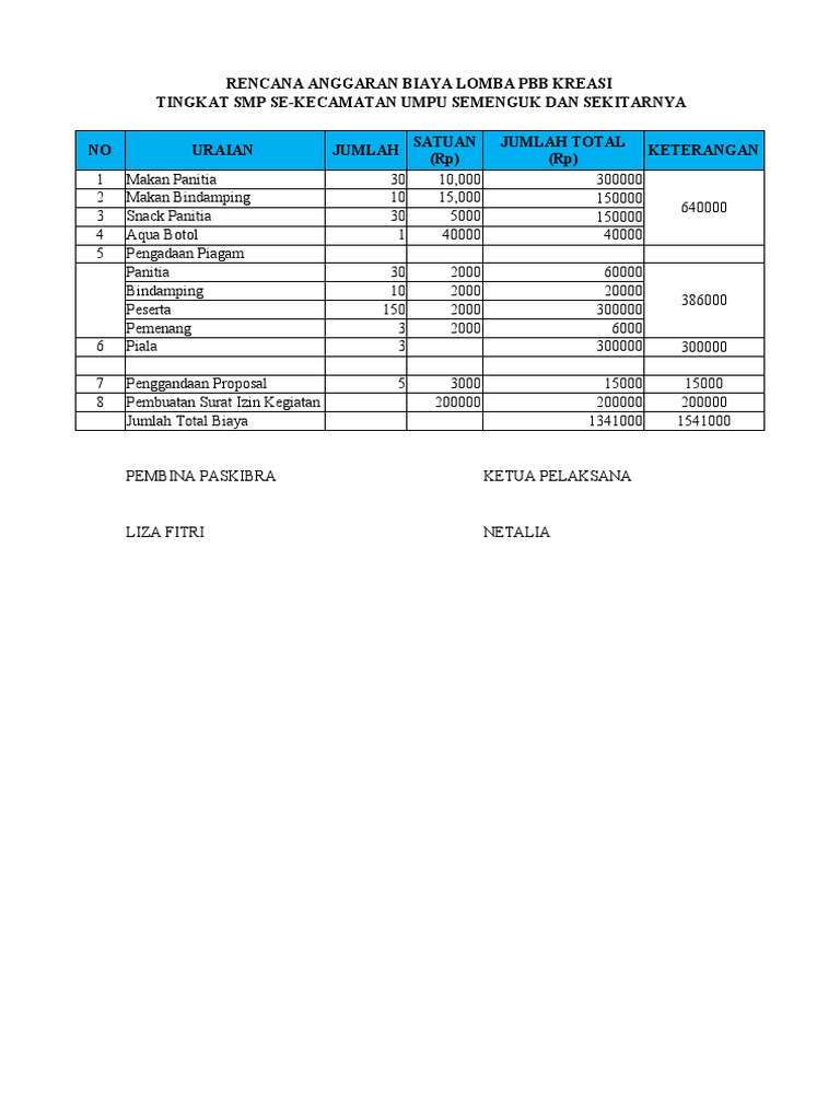 Rab Lomba PBB Kreasi | PDF